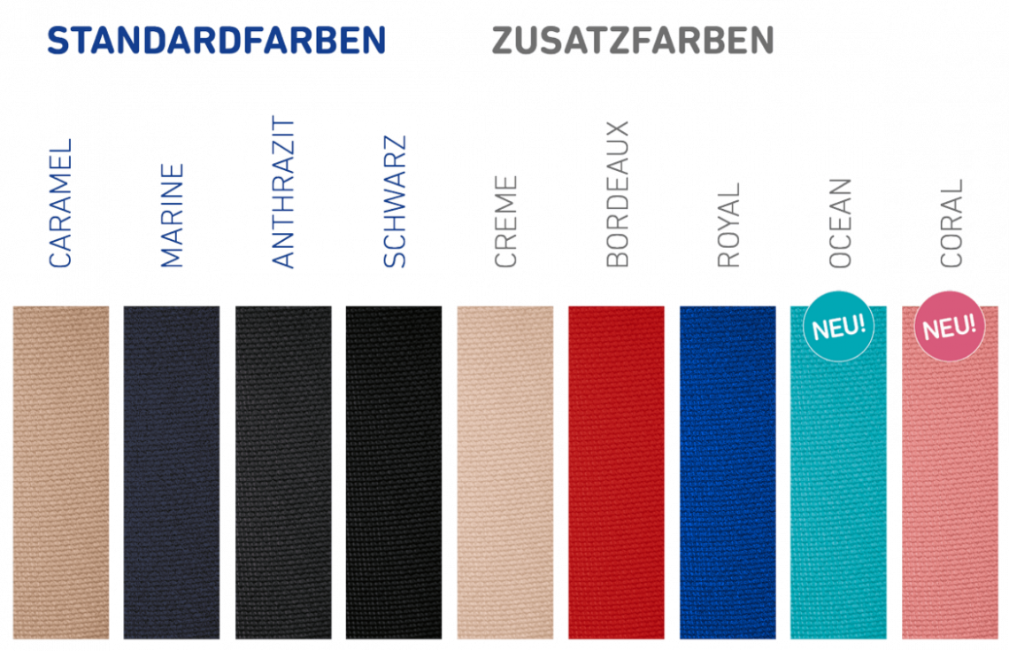 VenoTrain curaflow Arm im Venenstudio Köln